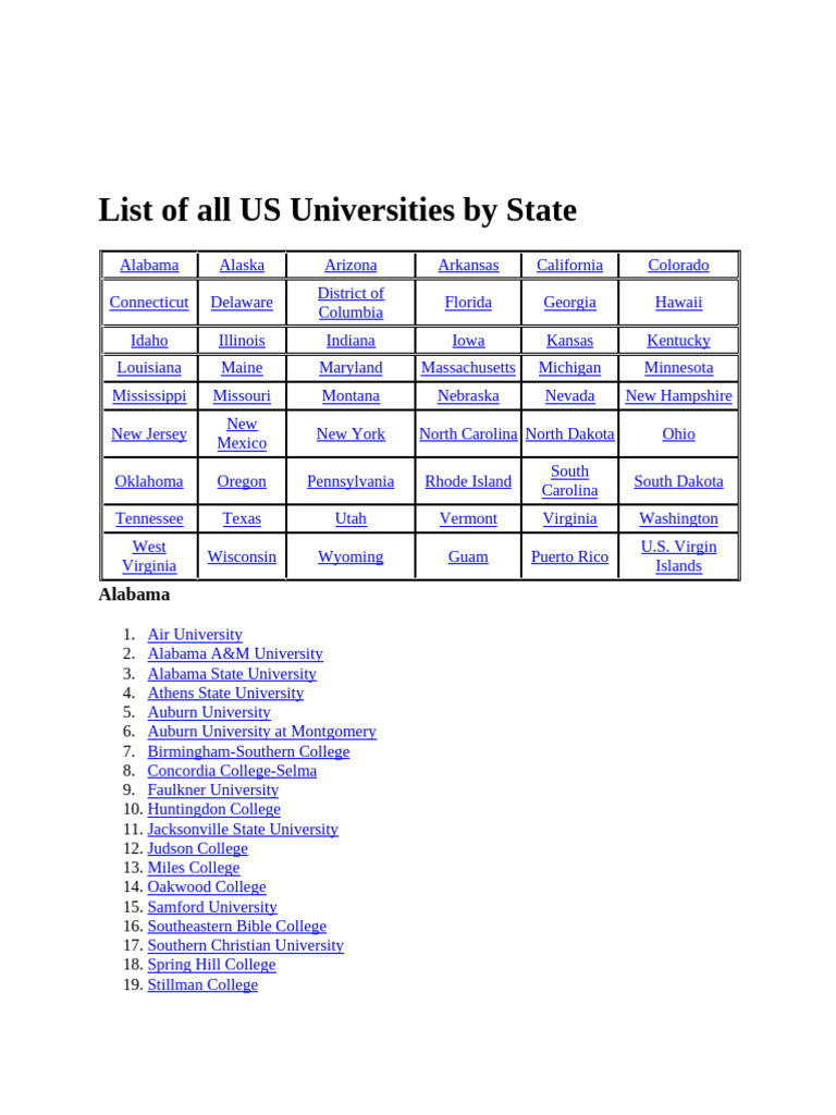 US Universities Organized by State | PDF | Indiana | Alabama
