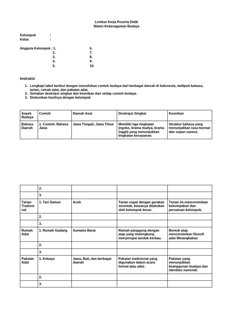 LKPD Keberagaman Budaya | PDF
