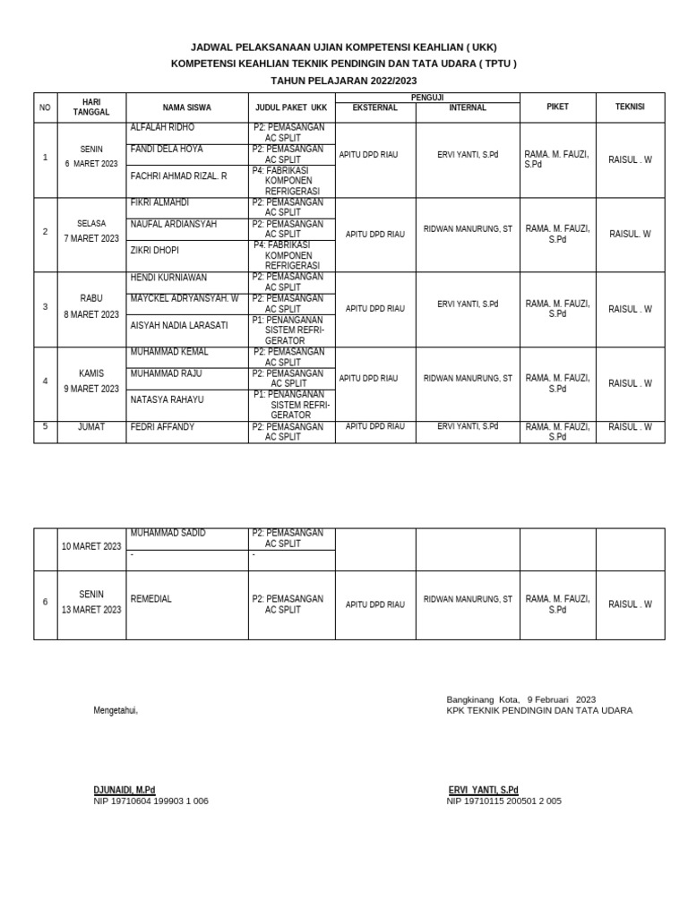 JADWAL UKK TPTU 2023 | PDF
