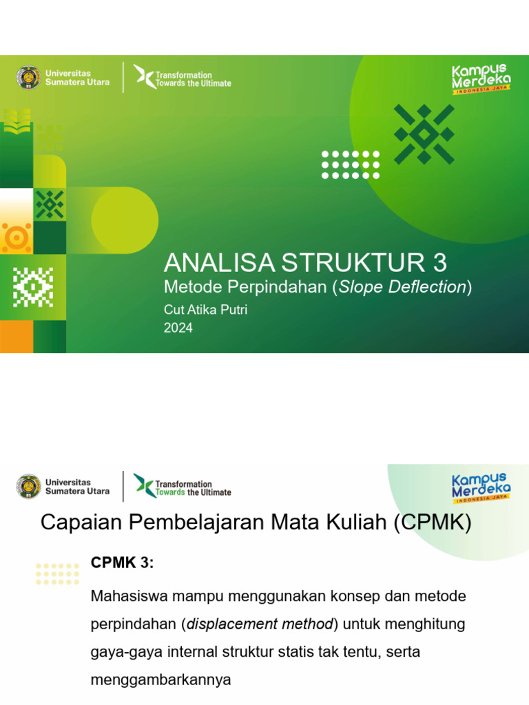 Metode Slope Deflection - Soal Balok | PDF