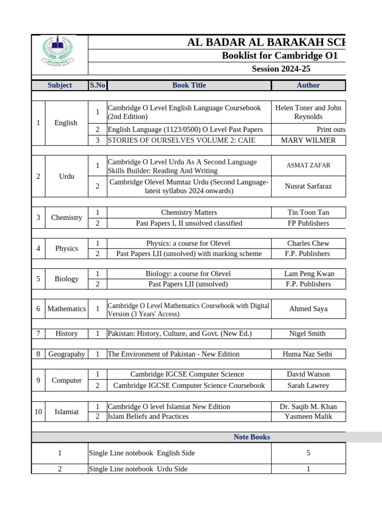 BookList O-1 Cambridge 24-25 | PDF | Science
