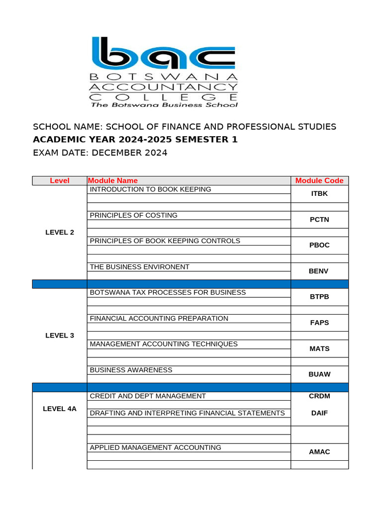 Aat Examination Timetable 2024 2025 Sem 1 (2) (1) . | PDF | Accounting ...