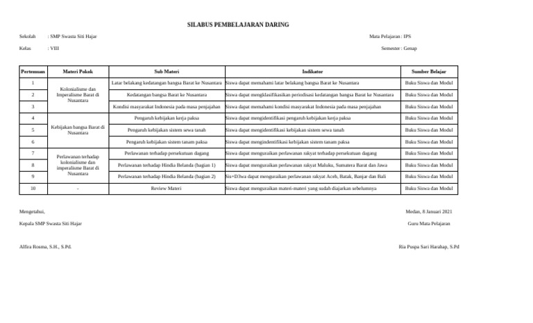 SILABUS DARING IPS 8 GENAP 2020 | PDF