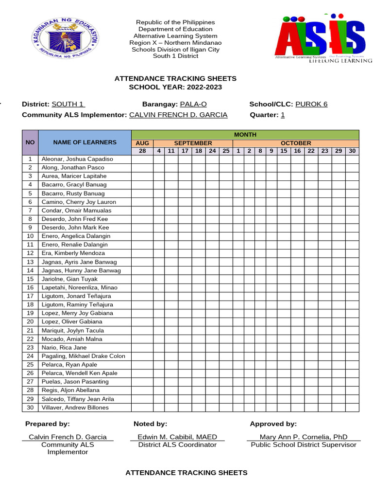 Attendance Tracking for ALS 2022-2023 | PDF | Philippines