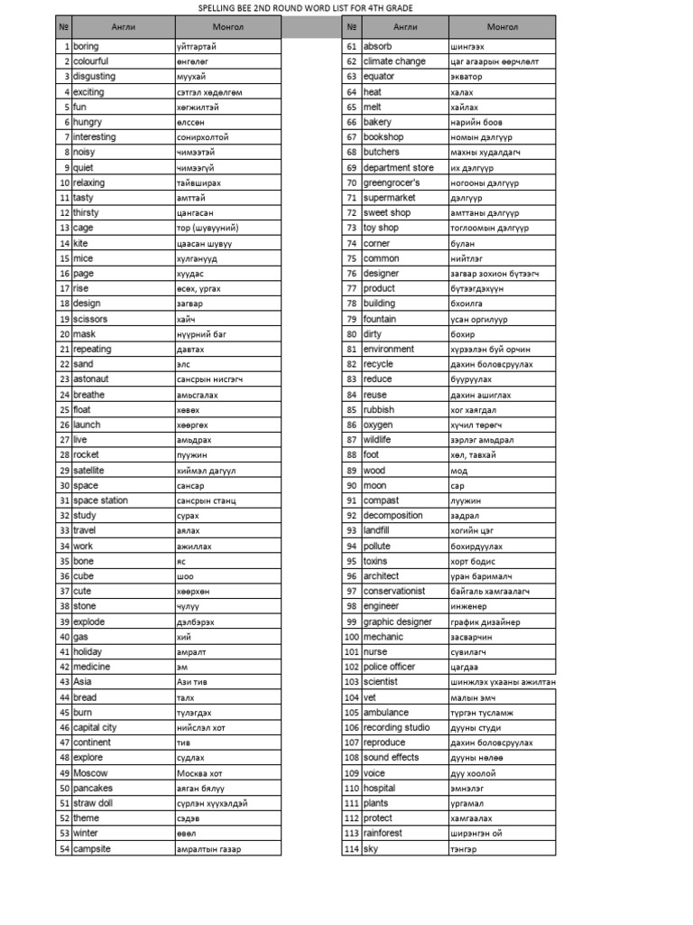 Spelling Bee 4TH Grade Round Ii | PDF