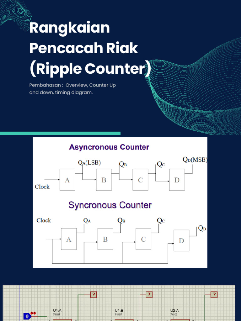 1679293494320_Rangkaian_Pencacah_Riak__Ripple_Counter_ | PDF
