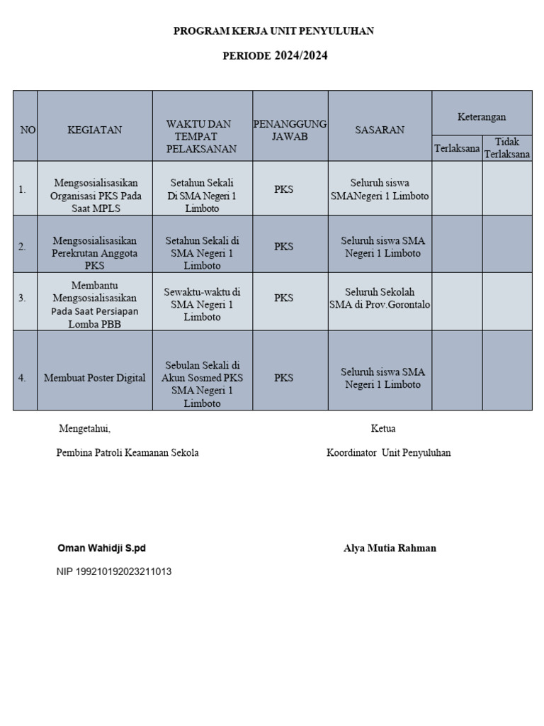PROGRAM KERJA UNIT PENYULUHAN-2024-2025 | PDF