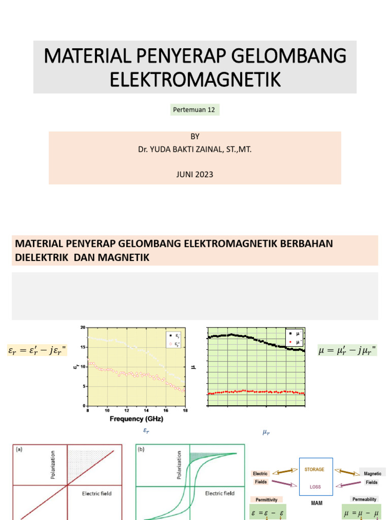 Material Penyerap Gelombang Elektromagnetik | PDF