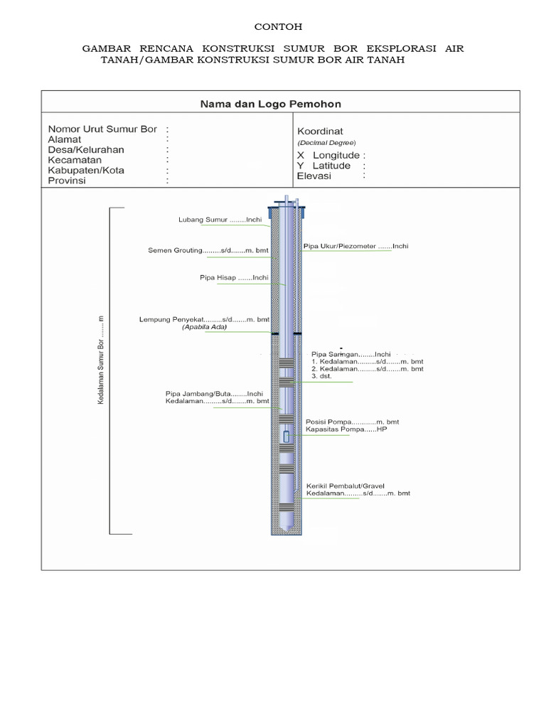 Template Gambar Konstruksi Sumur Bor, Pasak Dan Gali - rEV1 | PDF