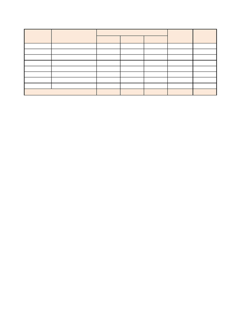 20. Kec. Baito Tabel 3.1. Duk dan Rasio Jns Klmin | PDF