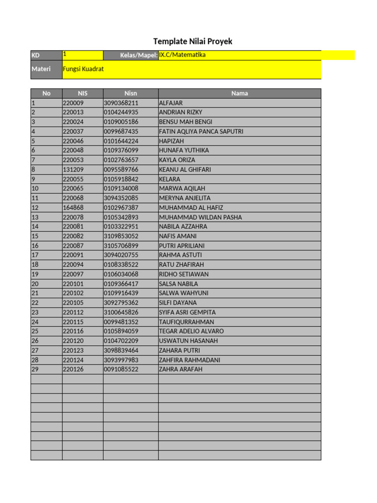 Template Nilai Proyek-IX.C-Matematika | PDF