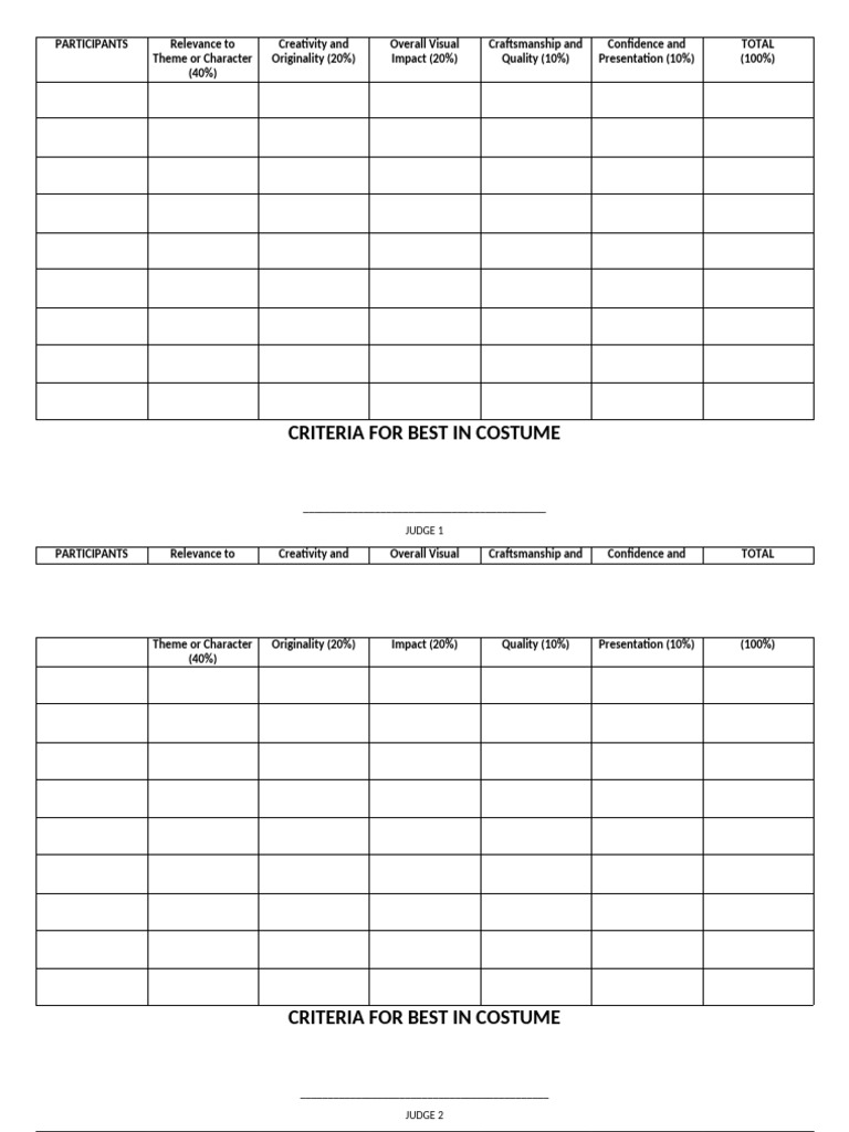 Criteria For Best in Costume | PDF