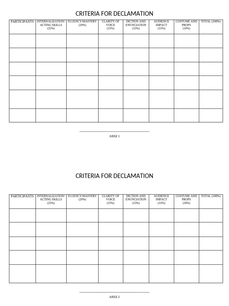 Declamation Judging Criteria | PDF