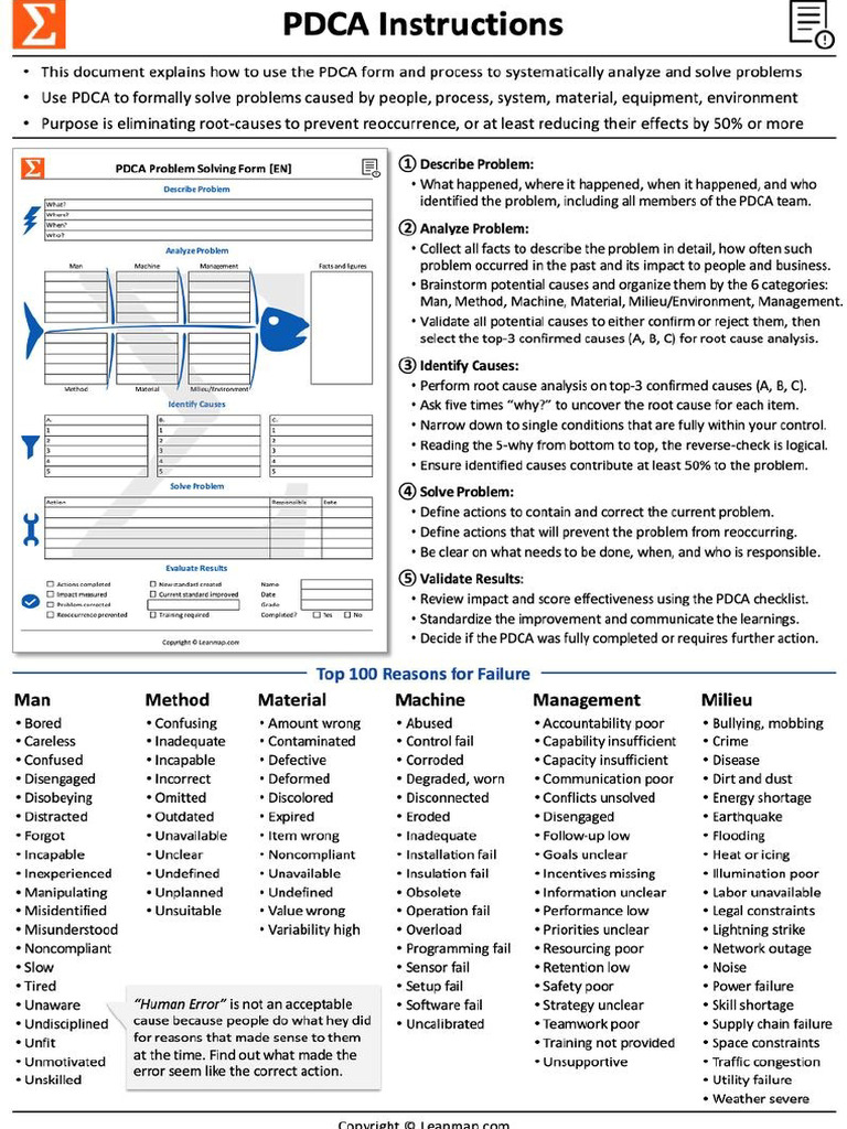 PDCA instruction | PDF