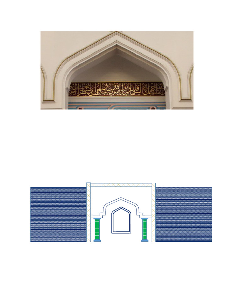 Gambar Mihrab Masjid | PDF