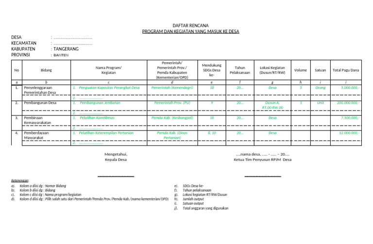 4. Daftar Rencana Program & Kegiatan yg Masuk ke Desa (Rubah Ke Excel ...