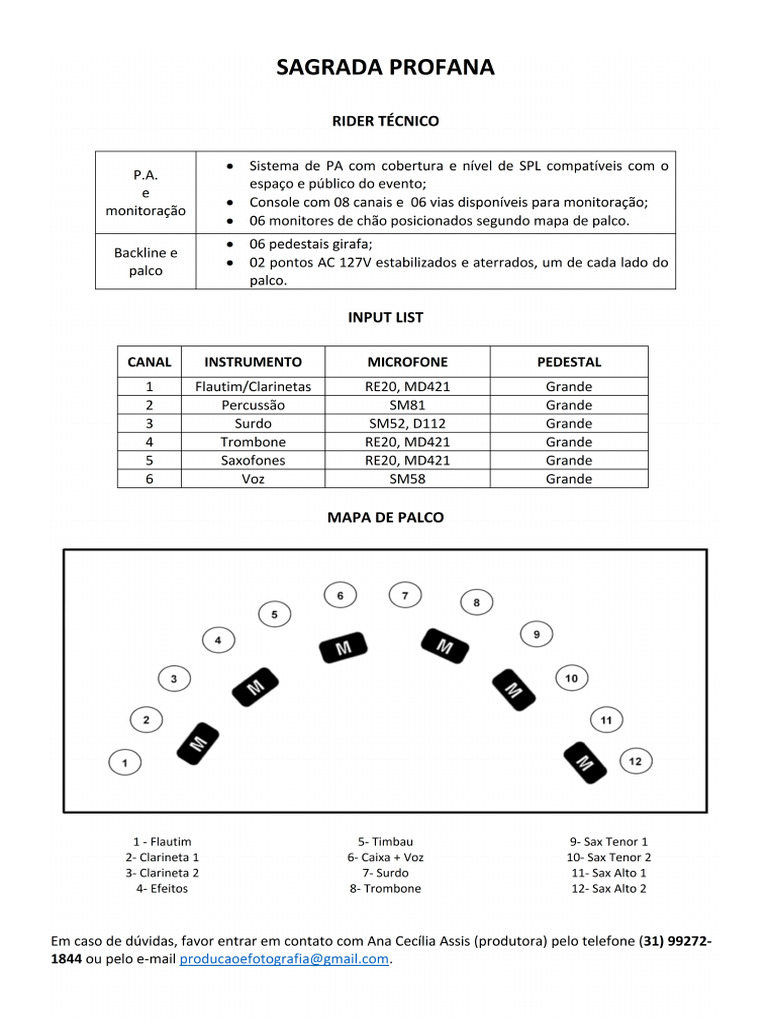 Sagrada Profana Rider e Mapa | PDF