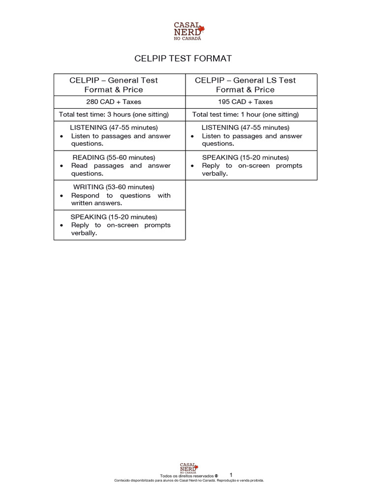 CELPIPFormatodaProva 200902 192918 | PDF | Tests | Human Communication