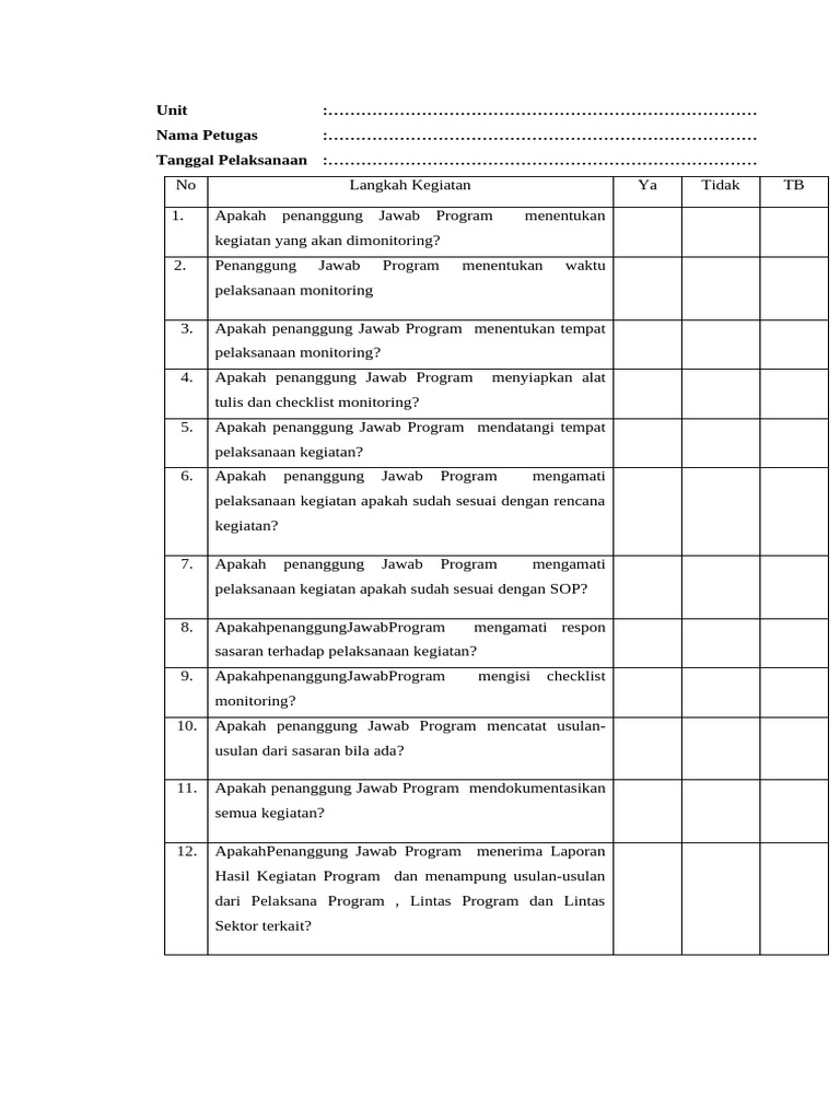 Daftar tilik SOP monitoring | PDF