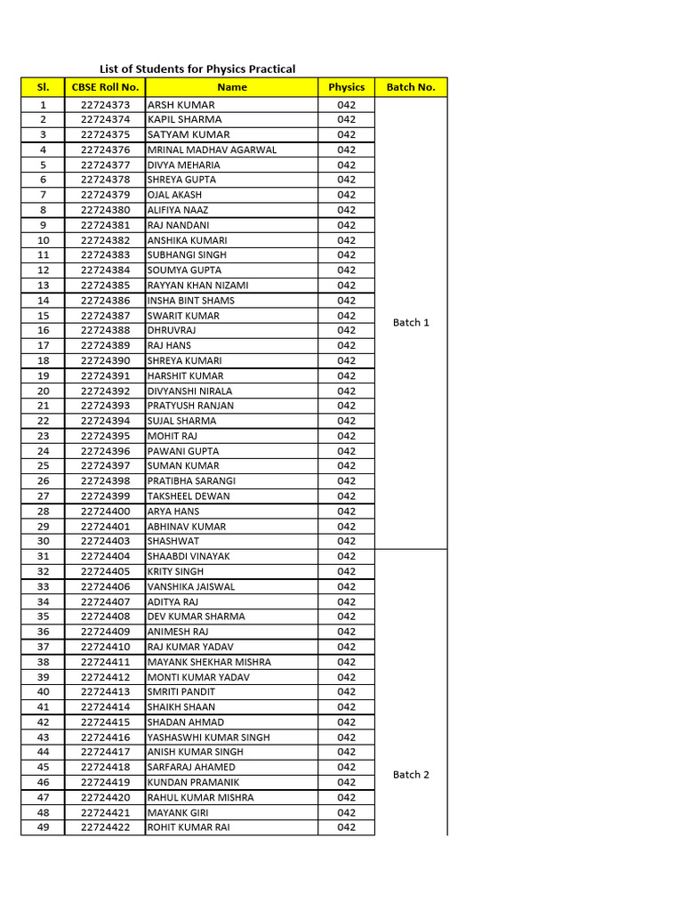 Class XII Practical_Physics | PDF