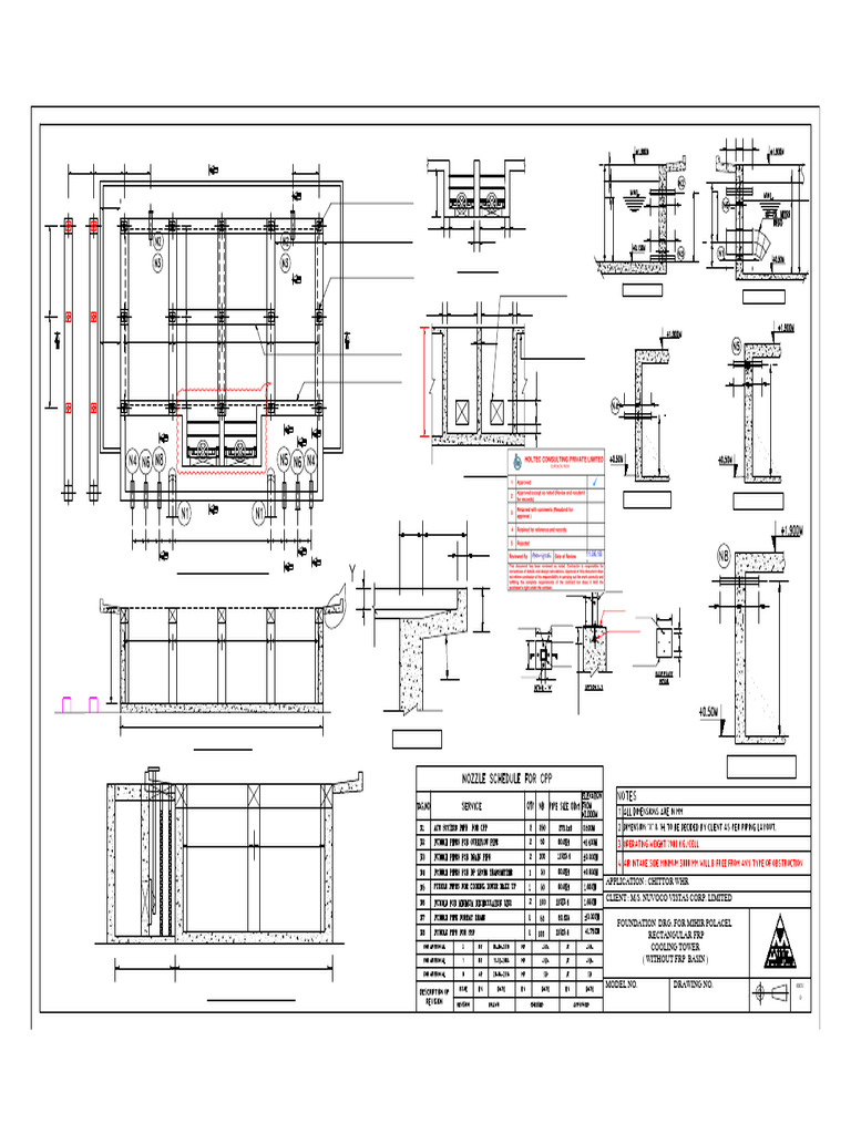 CPP-2PM-20 RCC Basin-Rev-2 | PDF | Building Materials | Mechanical ...