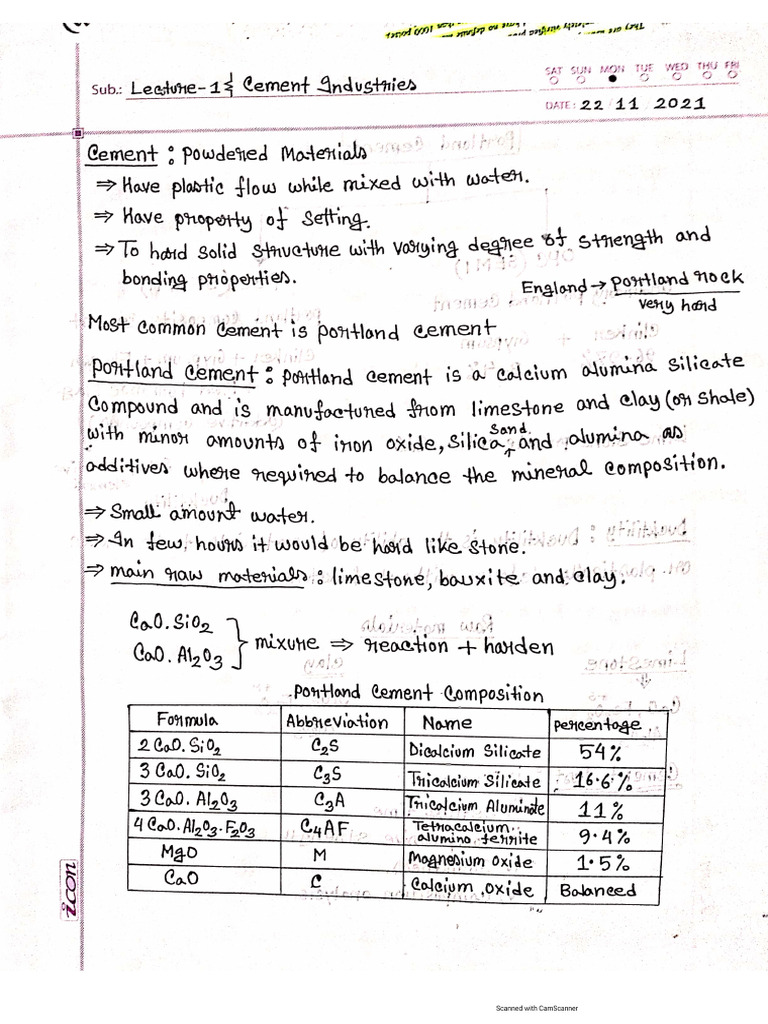 Chemical Process Technology Full Note | PDF