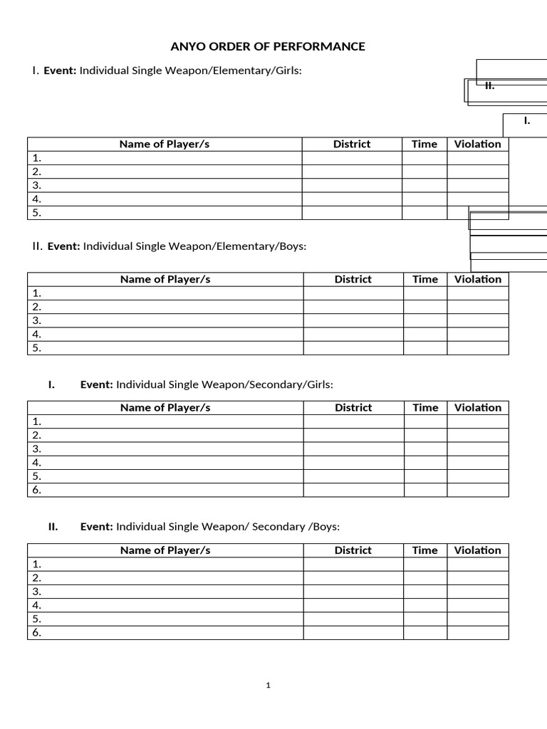 ANYO ORDER OF PERFORMANCE Final | PDF