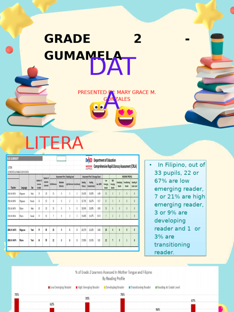 Blue Colorful Cute School Library Introduction Presentation | PDF ...