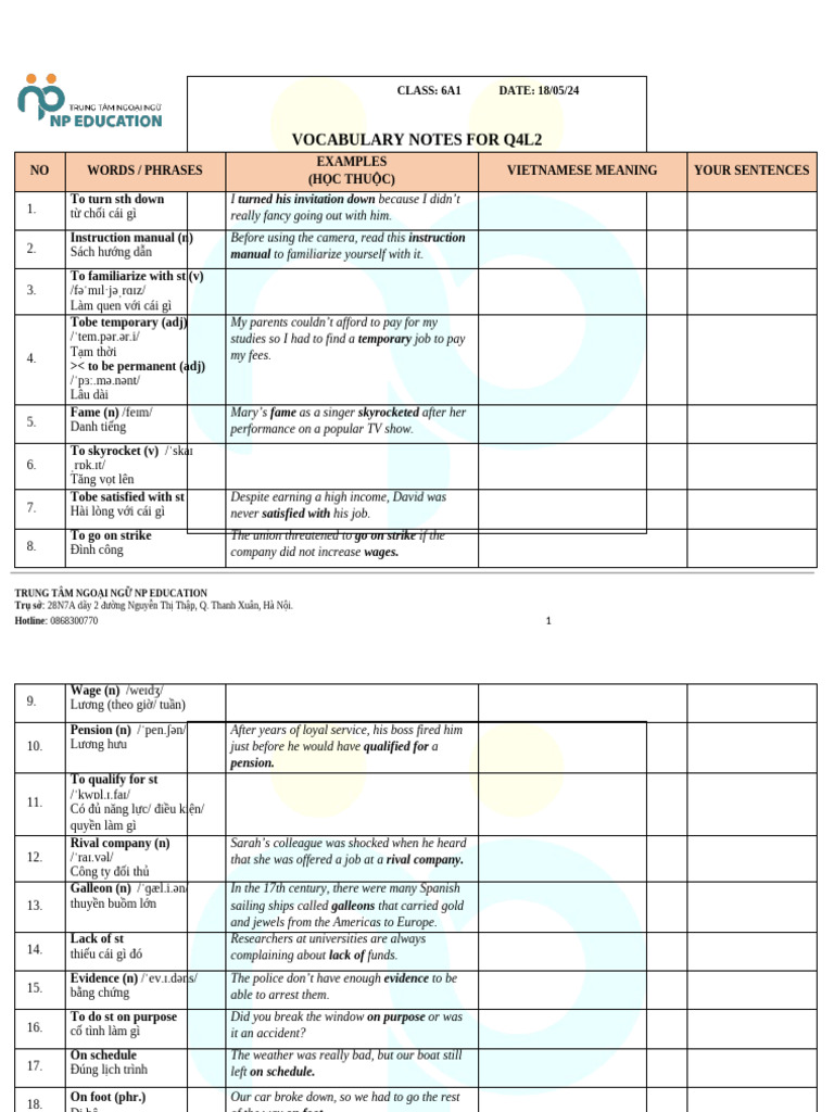 6a Q4 L2 Vocab Notes (In) | PDF