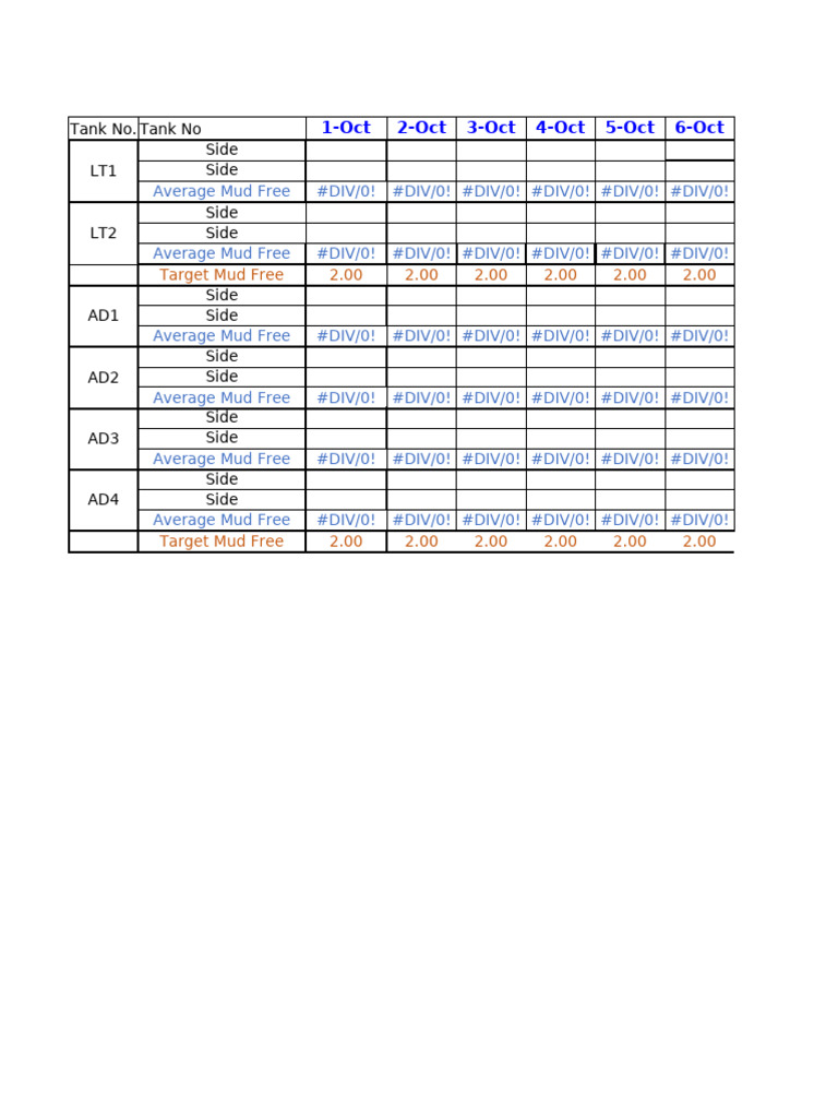 October Daily Mud Levels Tracker | PDF