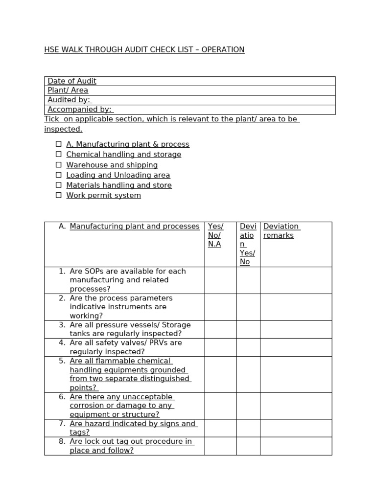 HSE Walk Through Audit Checklist - Operation | PDF | Electrical Wiring ...