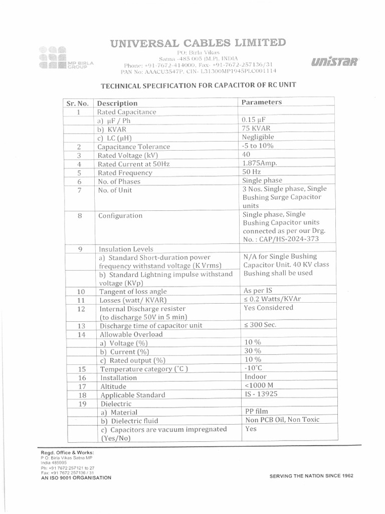 GTP for RC UNIT (CH-2151) | PDF