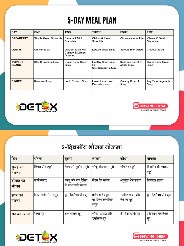 5-Day Meal Plan (Download) - 1725008231 | PDF