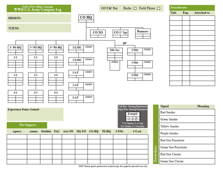 WWII U.S. Army Company Log Template | PDF