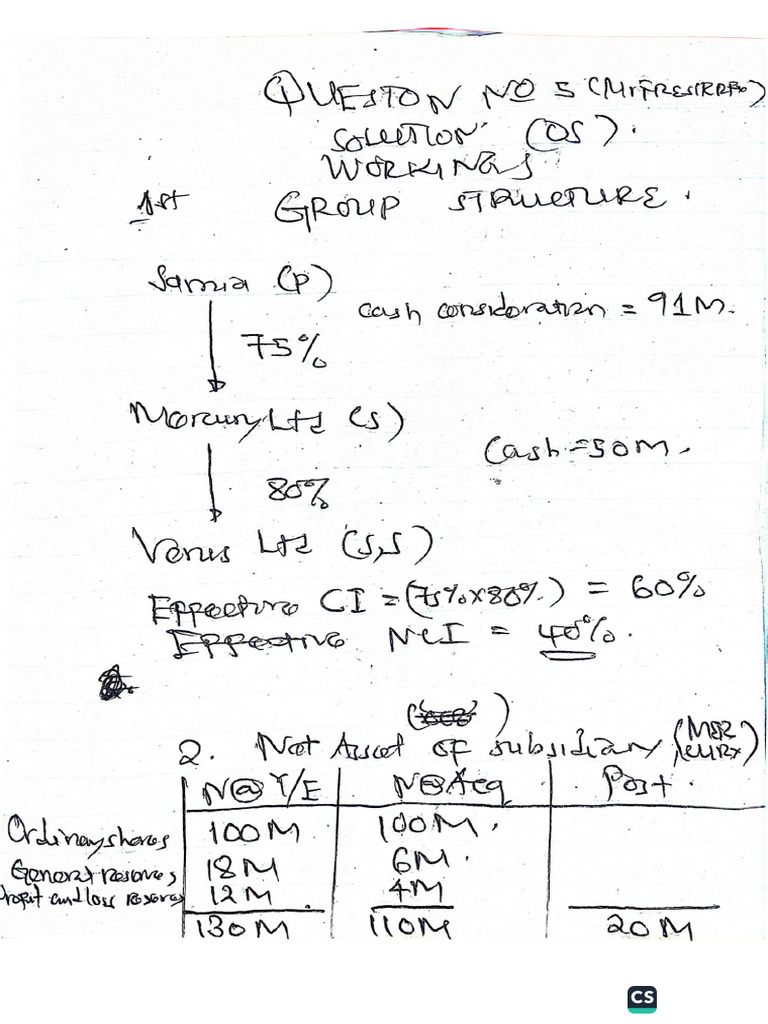 Conso QN 5 Tutorial Solution by Mrfreshefx | PDF