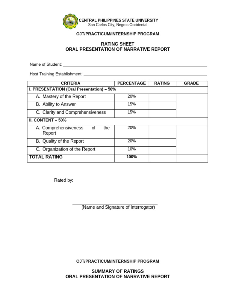 OJT Internship Program Rating Sheet | PDF