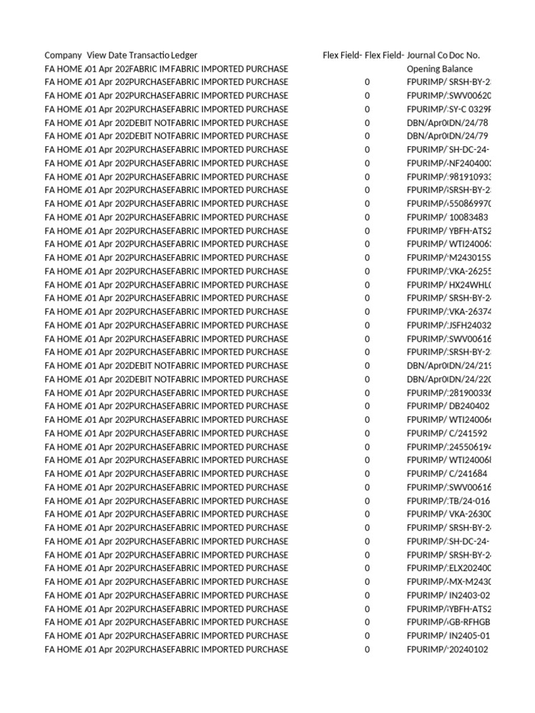 Accounts Group Analysis | PDF
