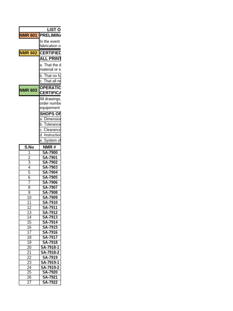 NMR List & Material Description | PDF | Heat Exchanger | Valve