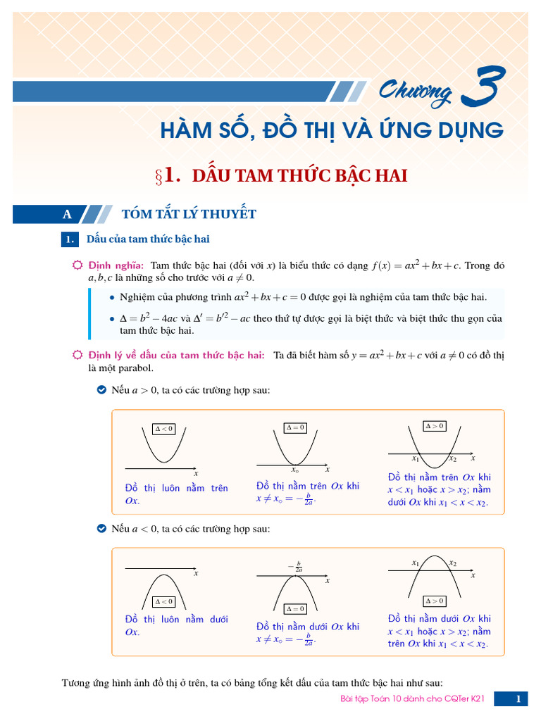 Hàms, TH Và NG D NG | PDF