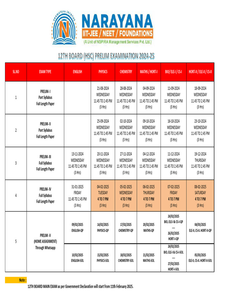 Re Revised-12th Baord Prelim Time Table 2024-25 | PDF
