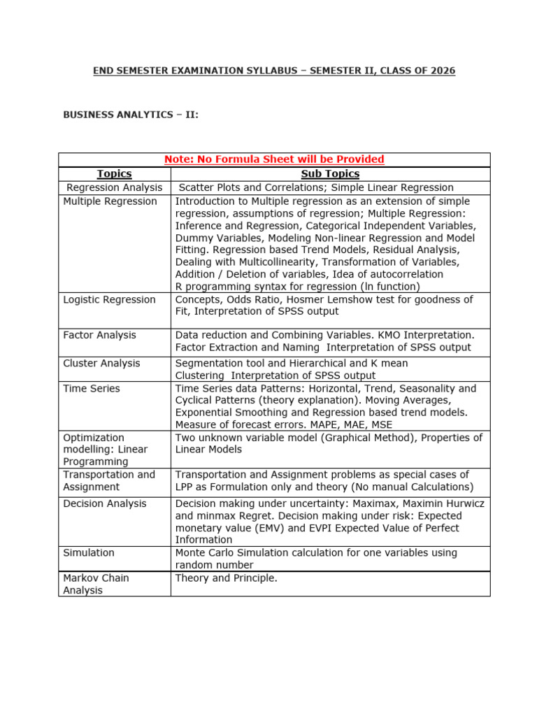 End Semester Examination Syllabus - Semester II, Class of 2026 | PDF ...