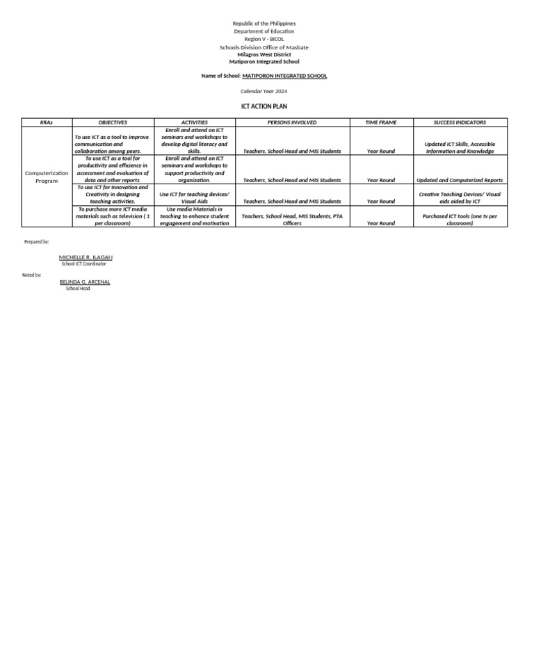 school_ict_action_plan | PDF | Information And Communications ...