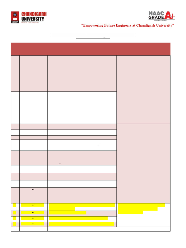 Empowering Future Engineers Event | PDF