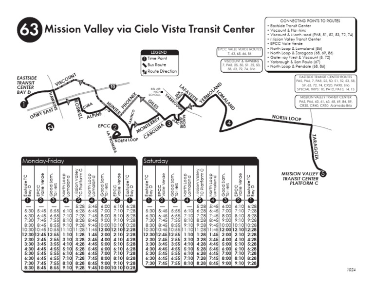Route 63 Bus Schedule Overview | PDF