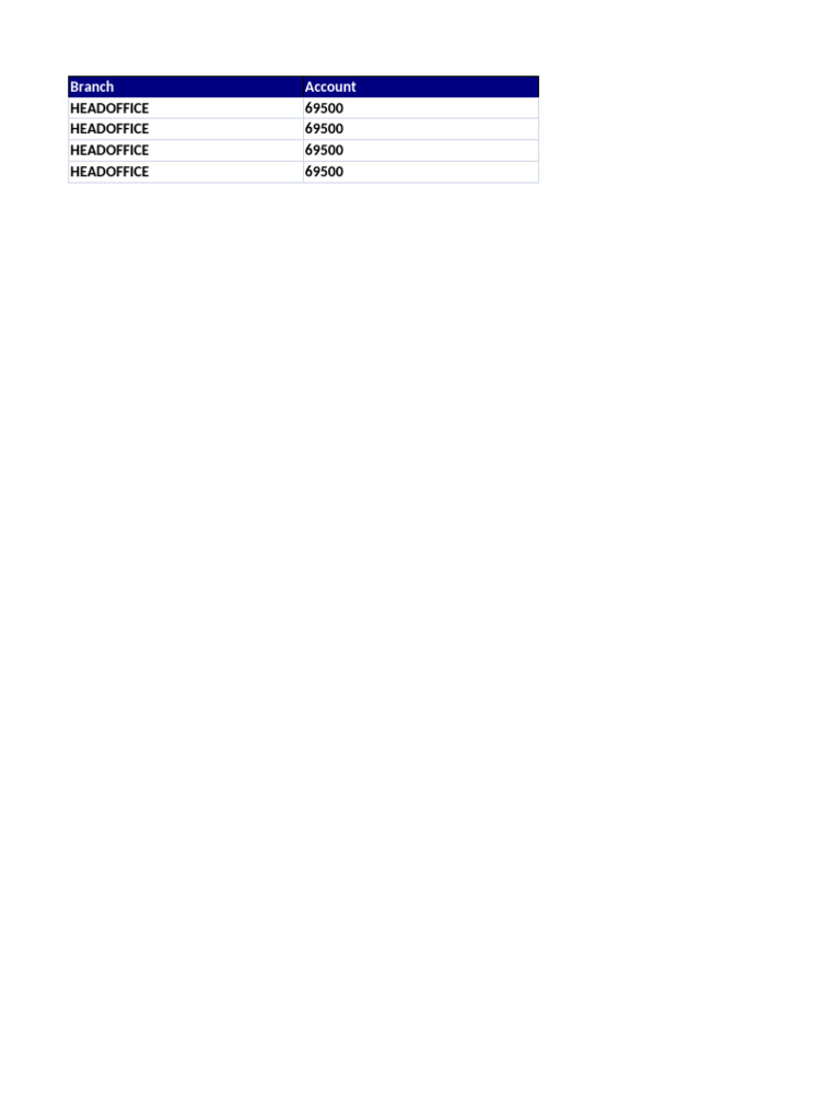 Gl Batch Headcount 012025 | PDF
