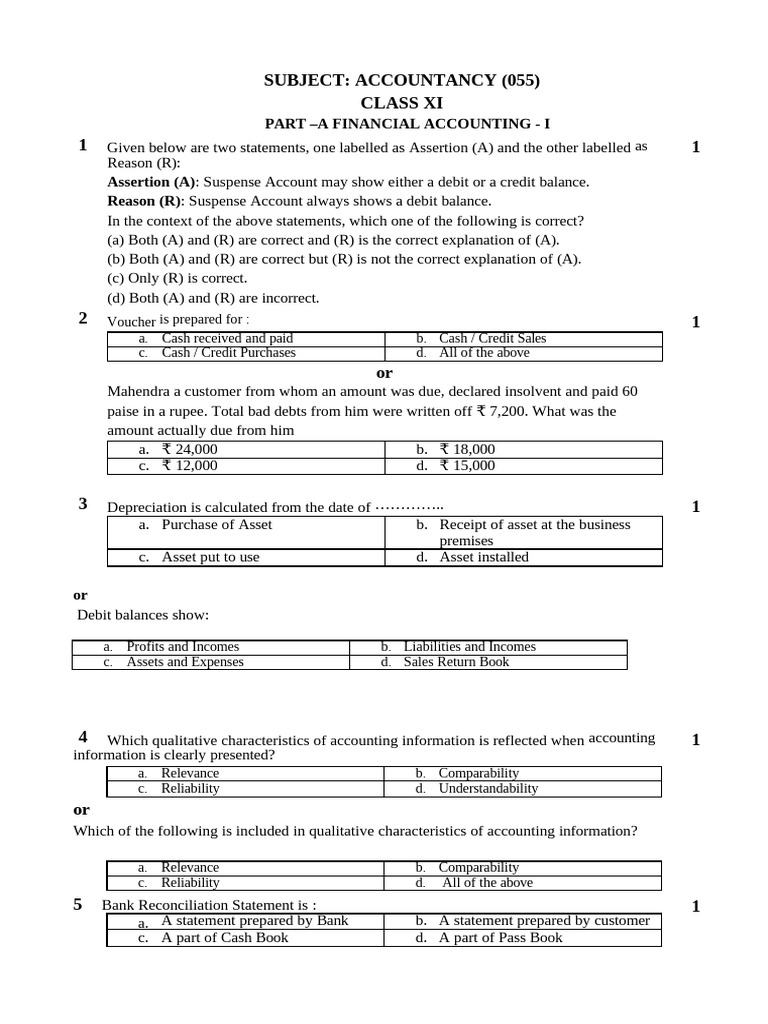 CLASS 11 Accountancy Question Paper Final | PDF | Debits And Credits ...