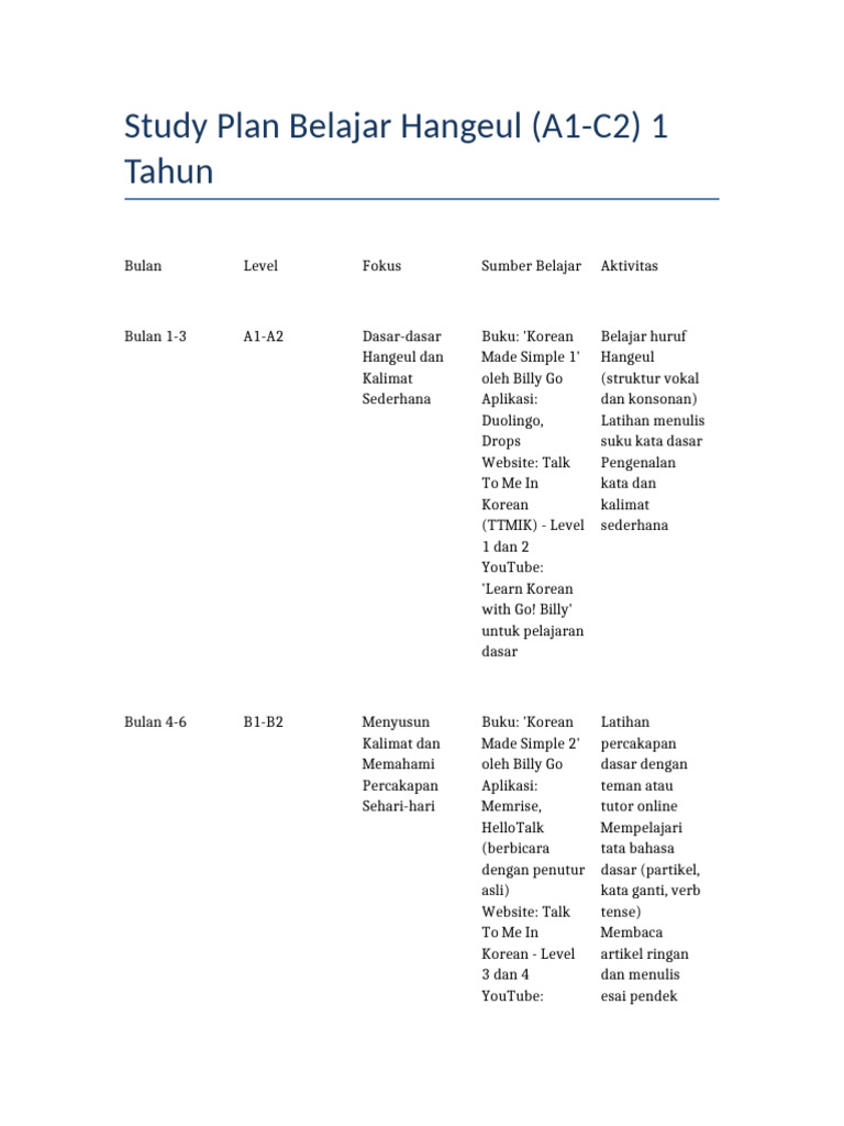 Study Plan Hangeul With Grammar Vocab | PDF