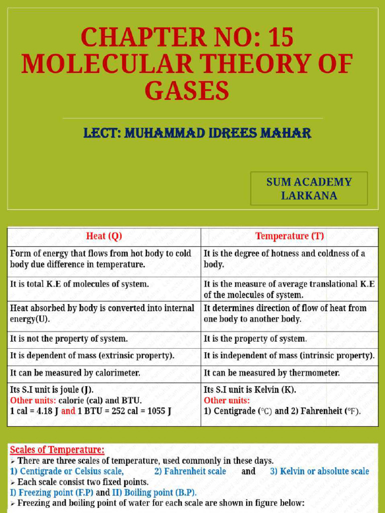 Compressed - 15 - Molecular Theory of Gases 1 | PDF