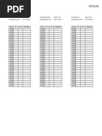 Inventory Spot Check - Form | PDF | Drink