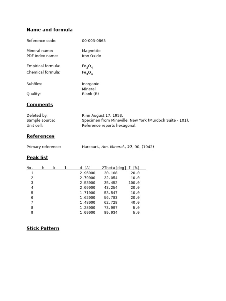 Fe3O4 | PDF